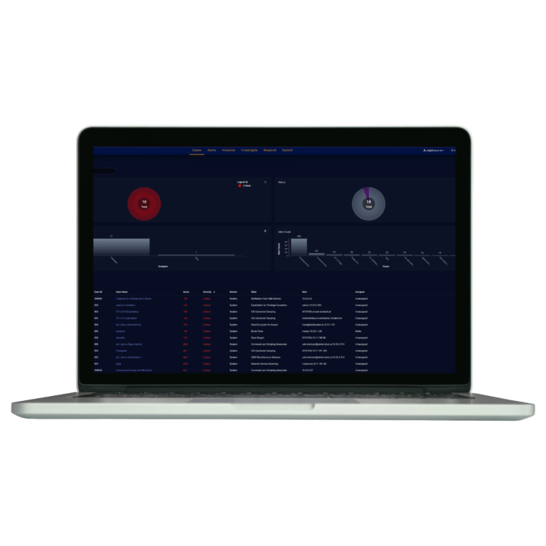 Simplify DHCP Compliance and Security – Real-Time Monitoring | Cyber ...